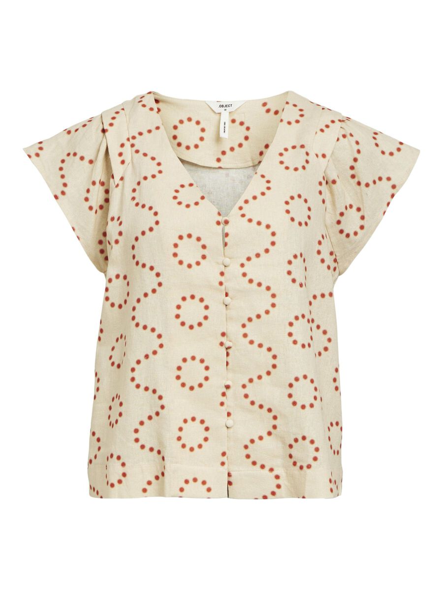 CATEGORIEËN | OBJECT Nederland